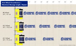 Flexographic Printing Machines – Pannier Single Color Rotary Printers